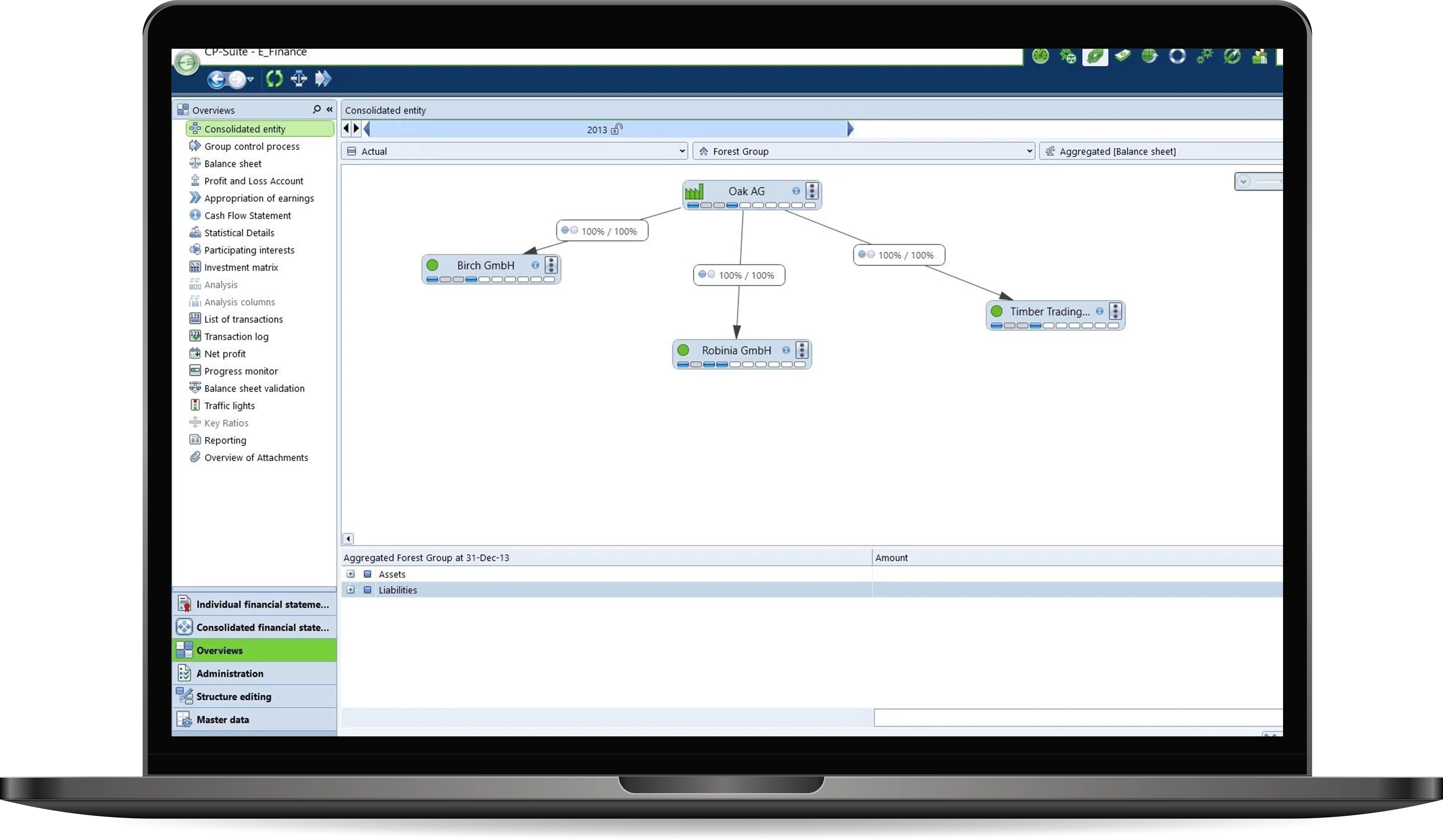 Financial Consolidation Software Solutions | Corporate Planner
